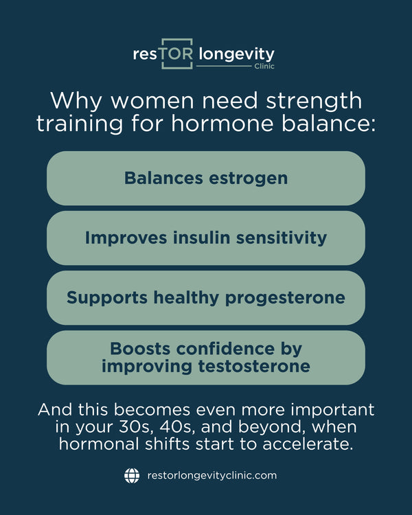 Boost Hormones Naturally with Strength Training | Houston, TX