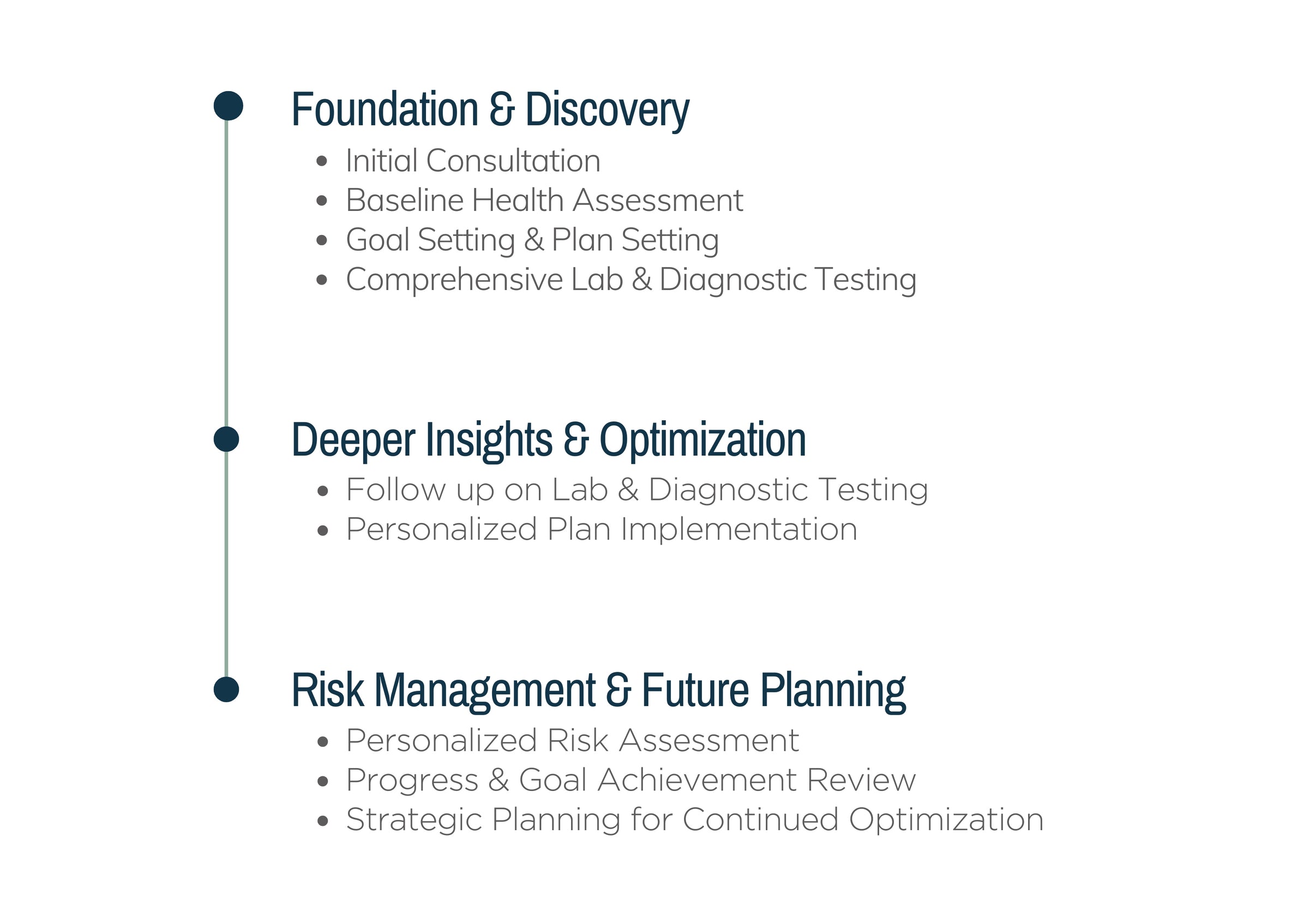 resTOR Longevity Clinic